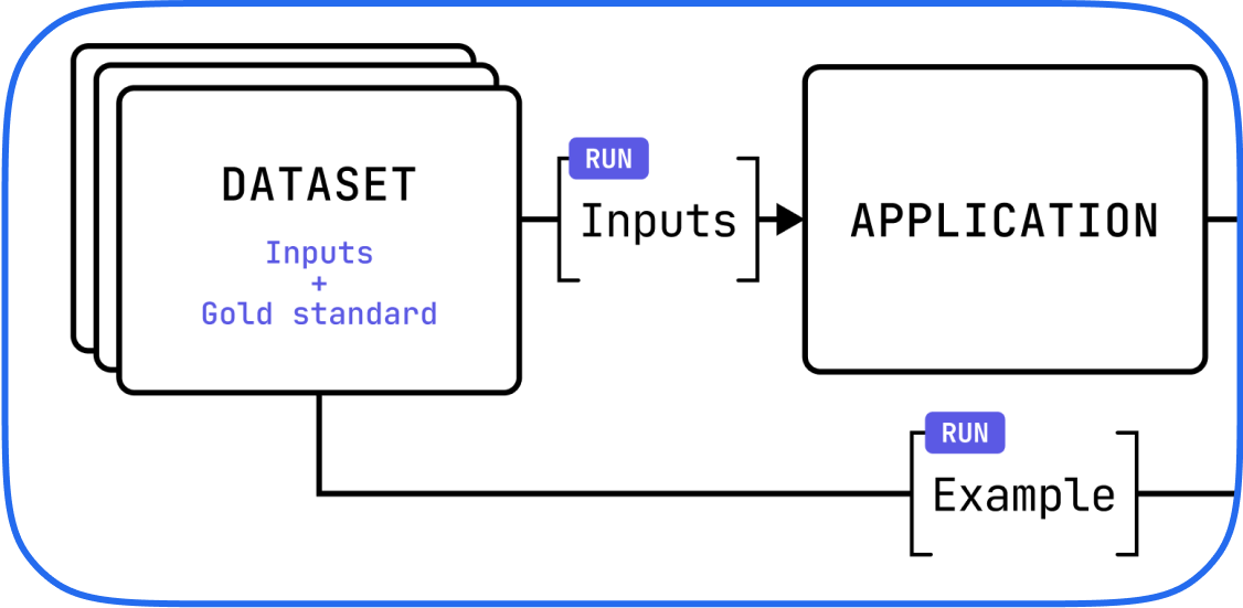 OpenMind | Open Source AI Robot Operating System | OM1 + FABRIC